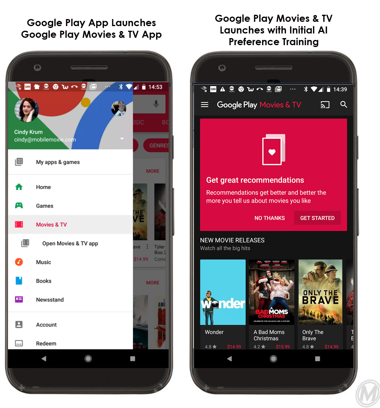 Mobile-First Indexing or a Whole New Google? How Media & PWAs Fit Into ...