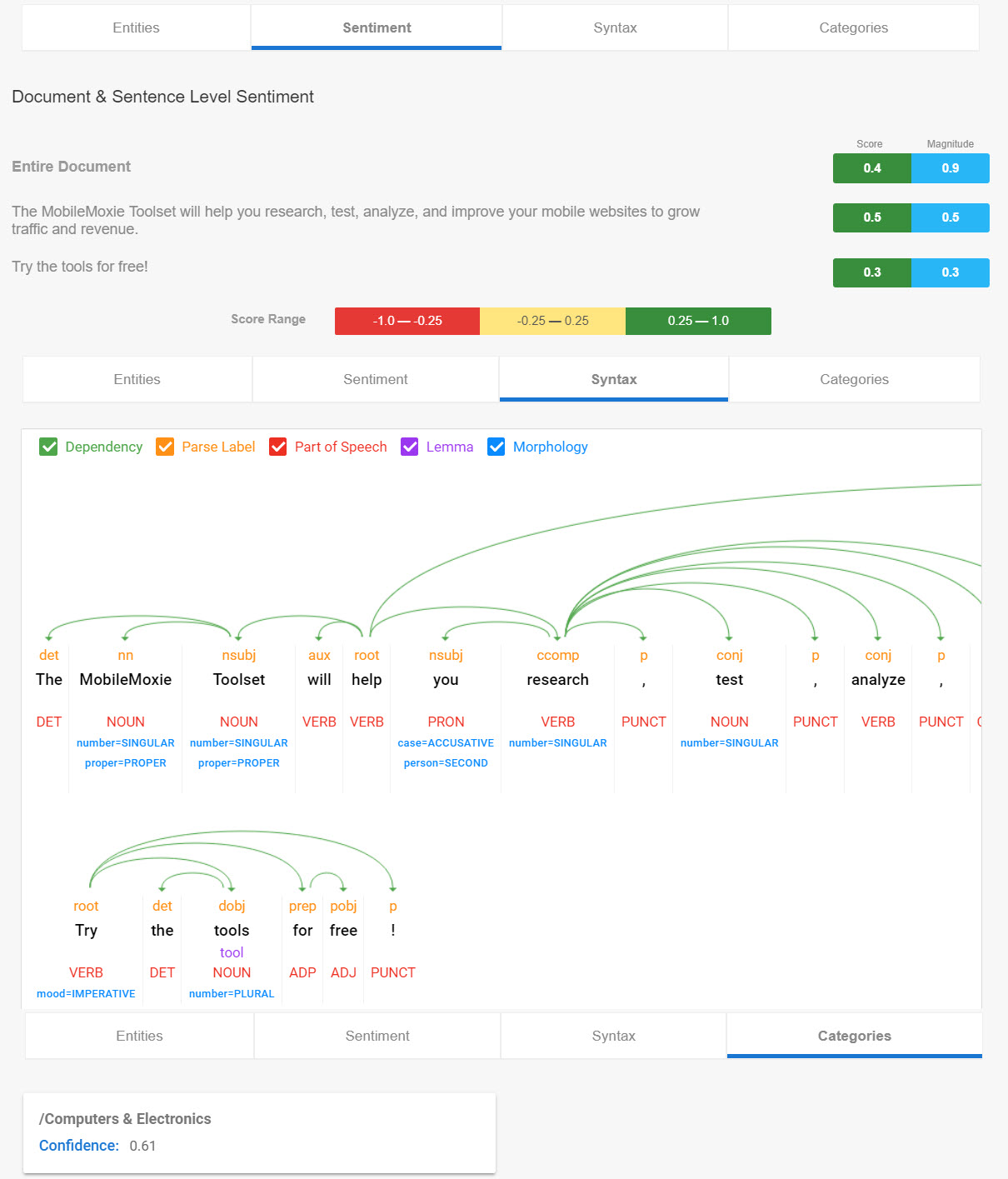 Is Mobile First Indexing Entity First Indexing Really About Language 25